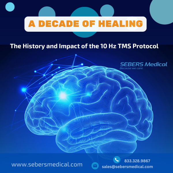 The History and Impact of the 10 Hz TMS Protocol